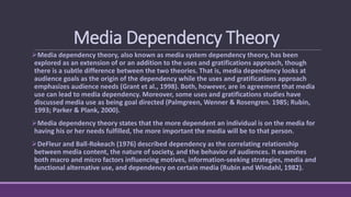 Uses and gratifications theory | PPTX