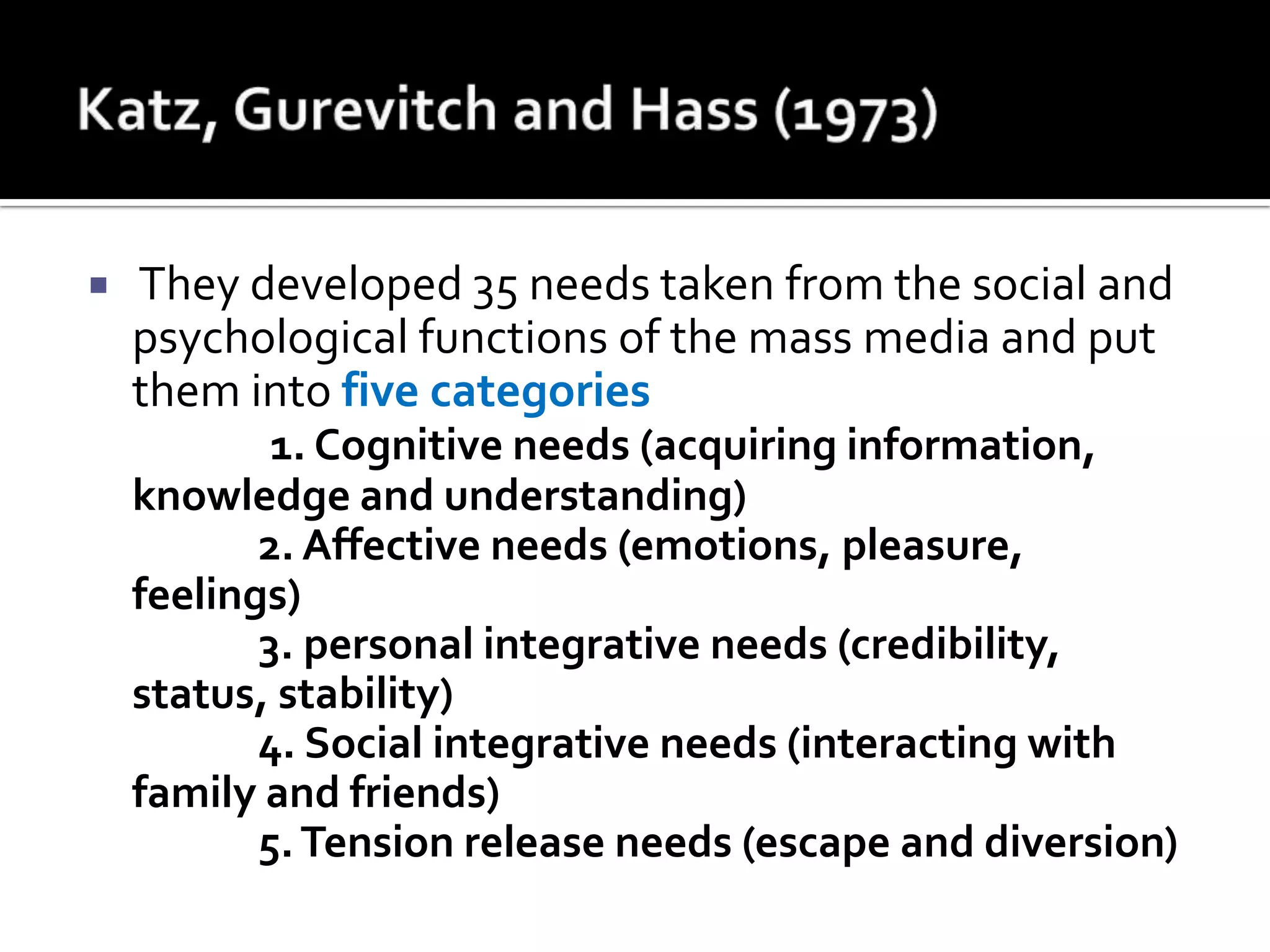 Uses and gratification theory | PPTX