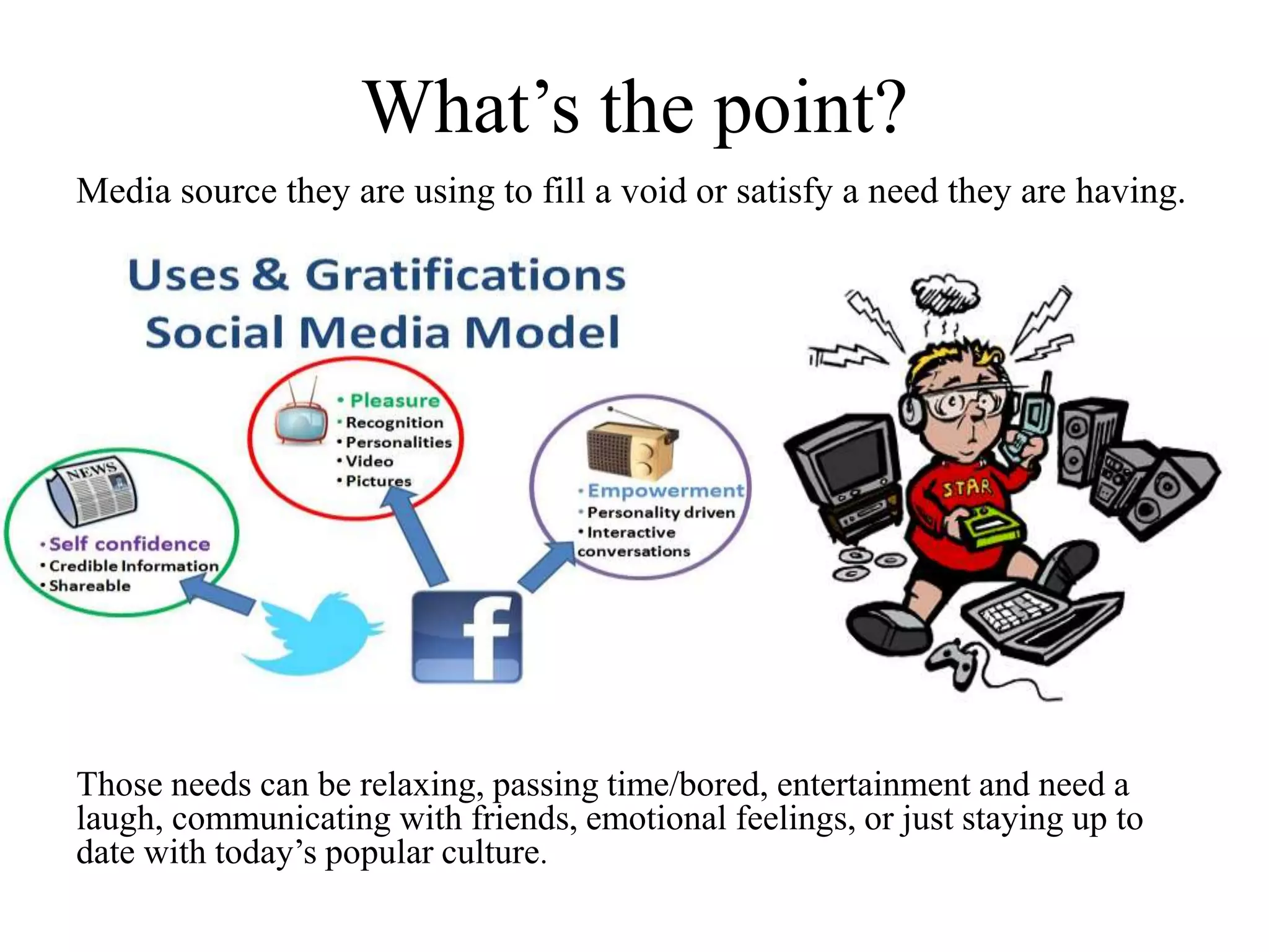 Uses and gratifications theory presentation for COMM 2010 | PPTX