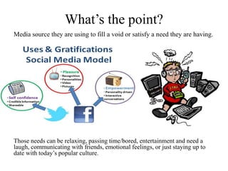 Uses and gratifications theory presentation for COMM 2010 | PPT