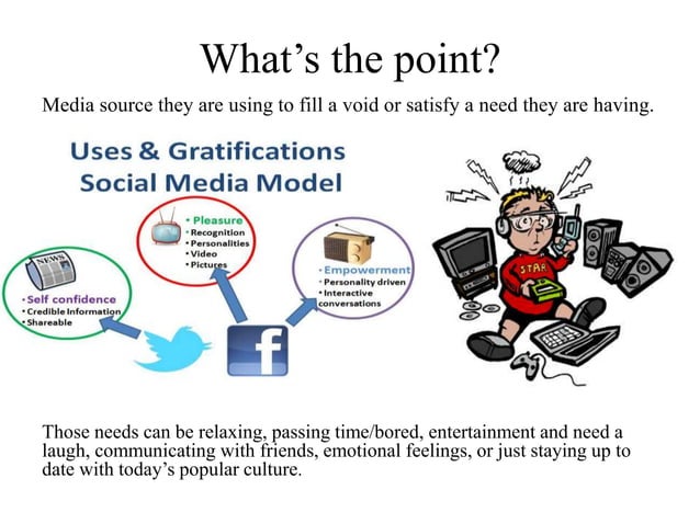 Uses and gratifications theory presentation for COMM 2010 | PPT