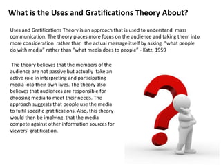 Uses and gratification theory | PPTX