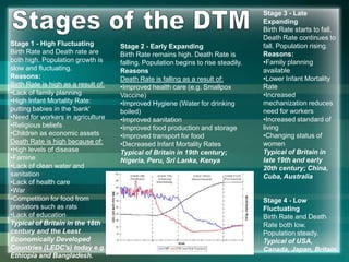 Uses And Limitations Of The Dtm | PPSX