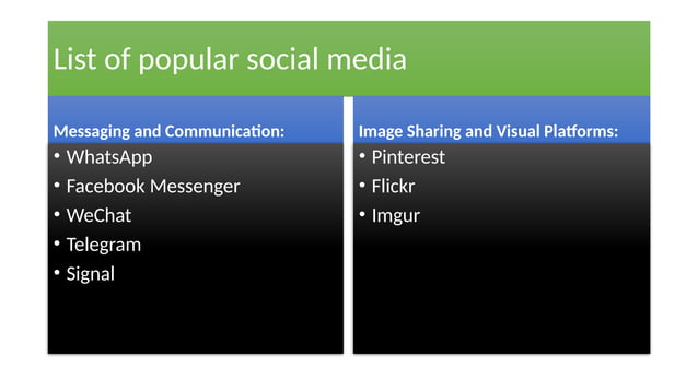 USES AND MISUSES OF SOCIAL MEDIA in contemporary world | PPT