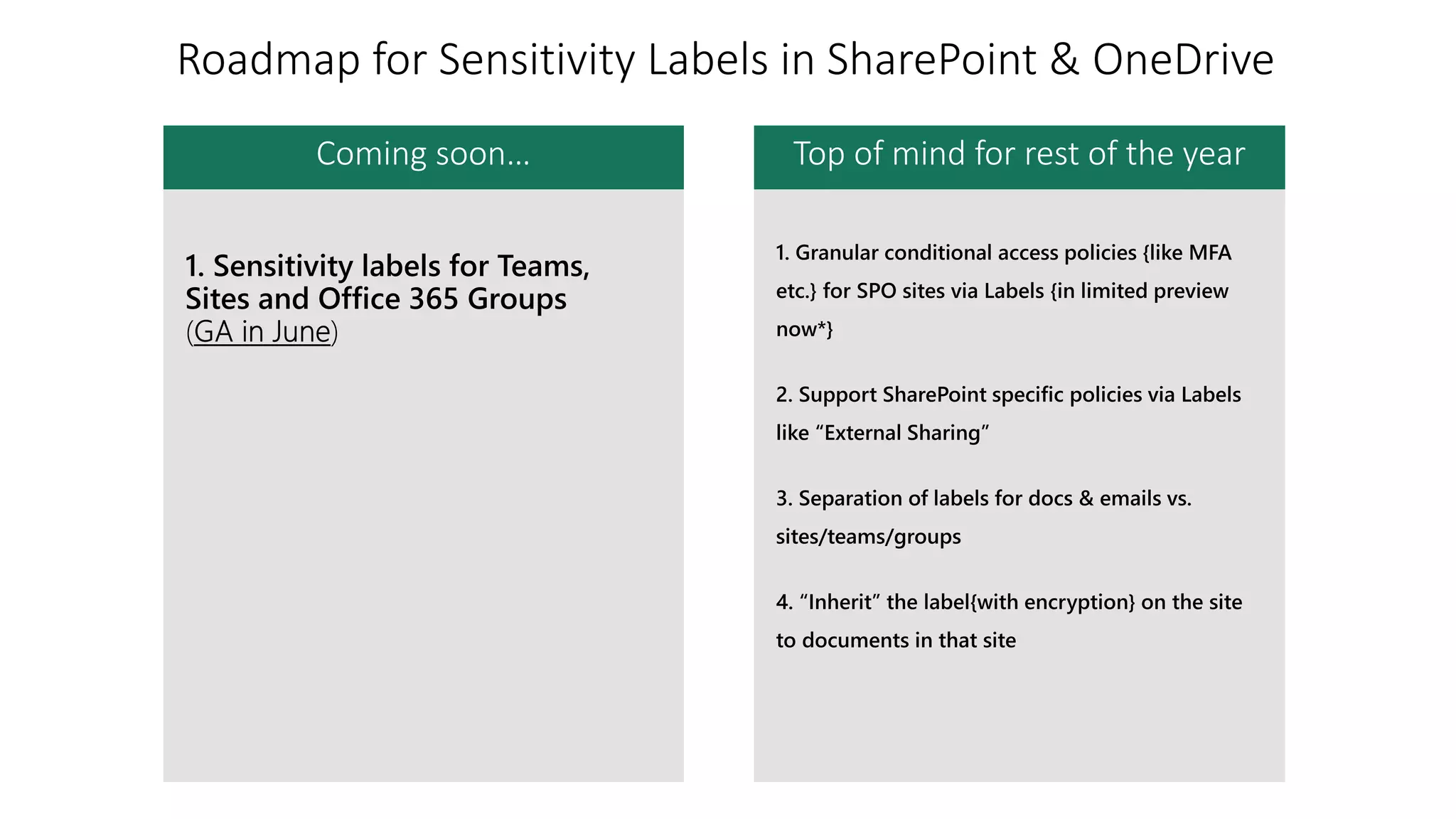 Sensitivity labels for Teams, Microsoft 365 Groups & SharePoint Sites ...