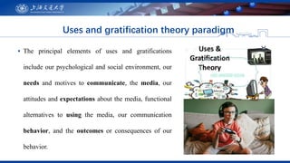 Uses & Gratifications Theory, Leading Discussion, Fardin Ayar.pdf