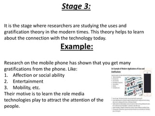 Uses & gratification theory | PPTX