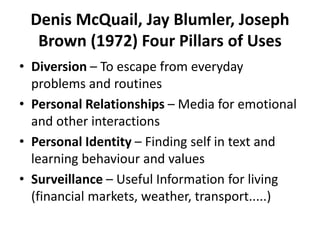 Uses&Gratification Approach and analysis | PPTX