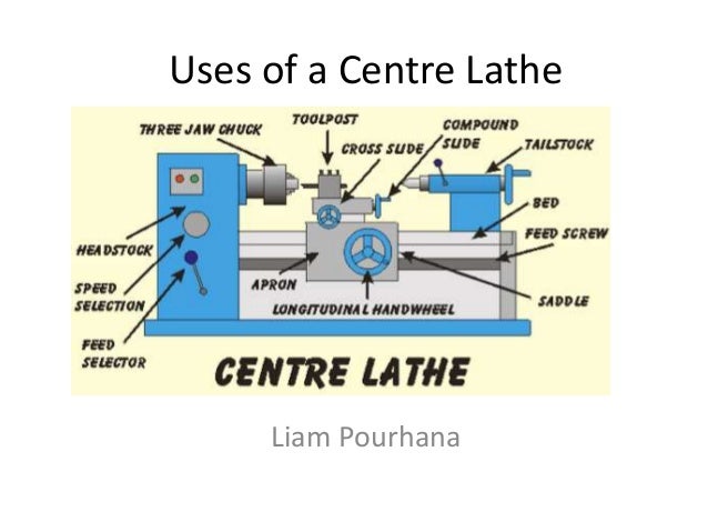 Lathe Machine All Parts And Functions With Diagrams And