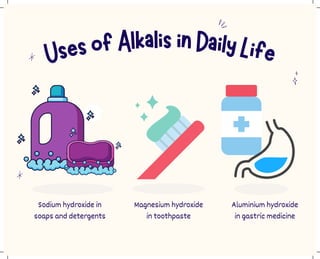 Uses of acids and alkalis in daily life | PPT