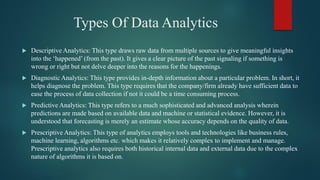 Uses of analytics in the field of Banking | PPT