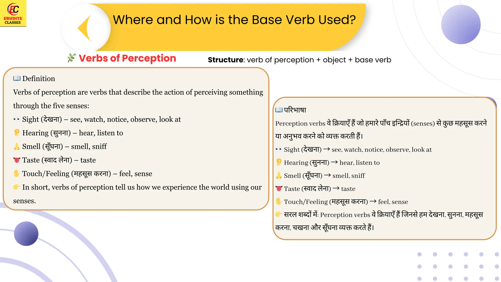 “Base Verbs in English Grammar: Rules & Examples” | PDF