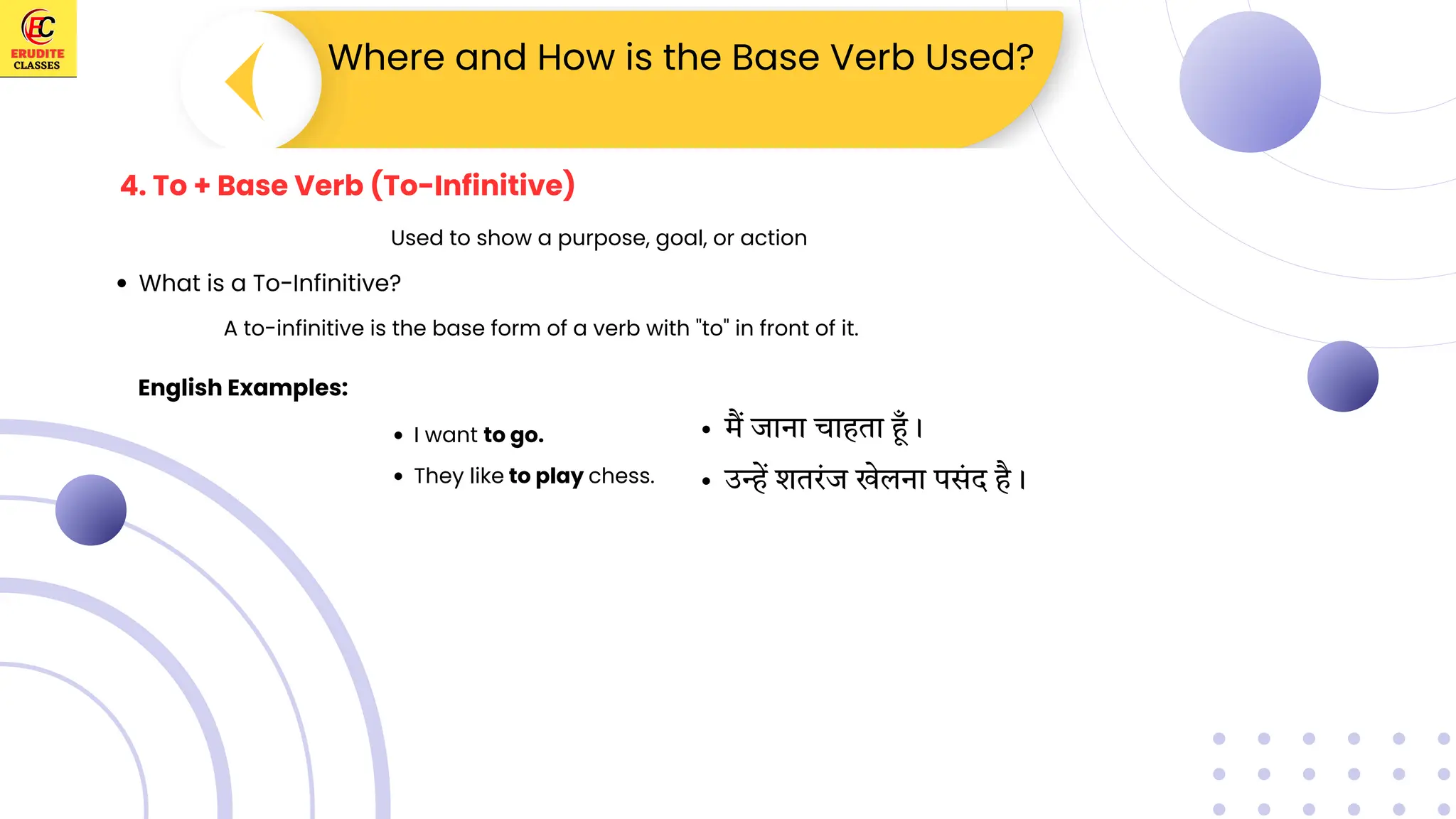 “Base Verbs in English Grammar: Rules & Examples” | PDF