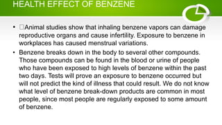 Uses of benzene | PPT