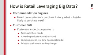 How Big Data can be used in the retail industry? | PPTX