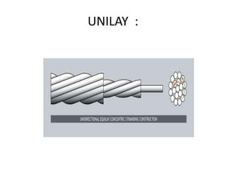 Uses of cables in engineering world | PPT