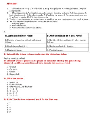 Uses of computer | DOCX