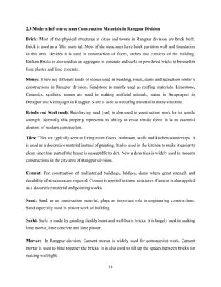 Uses of construction material in building of rangpur division in ...