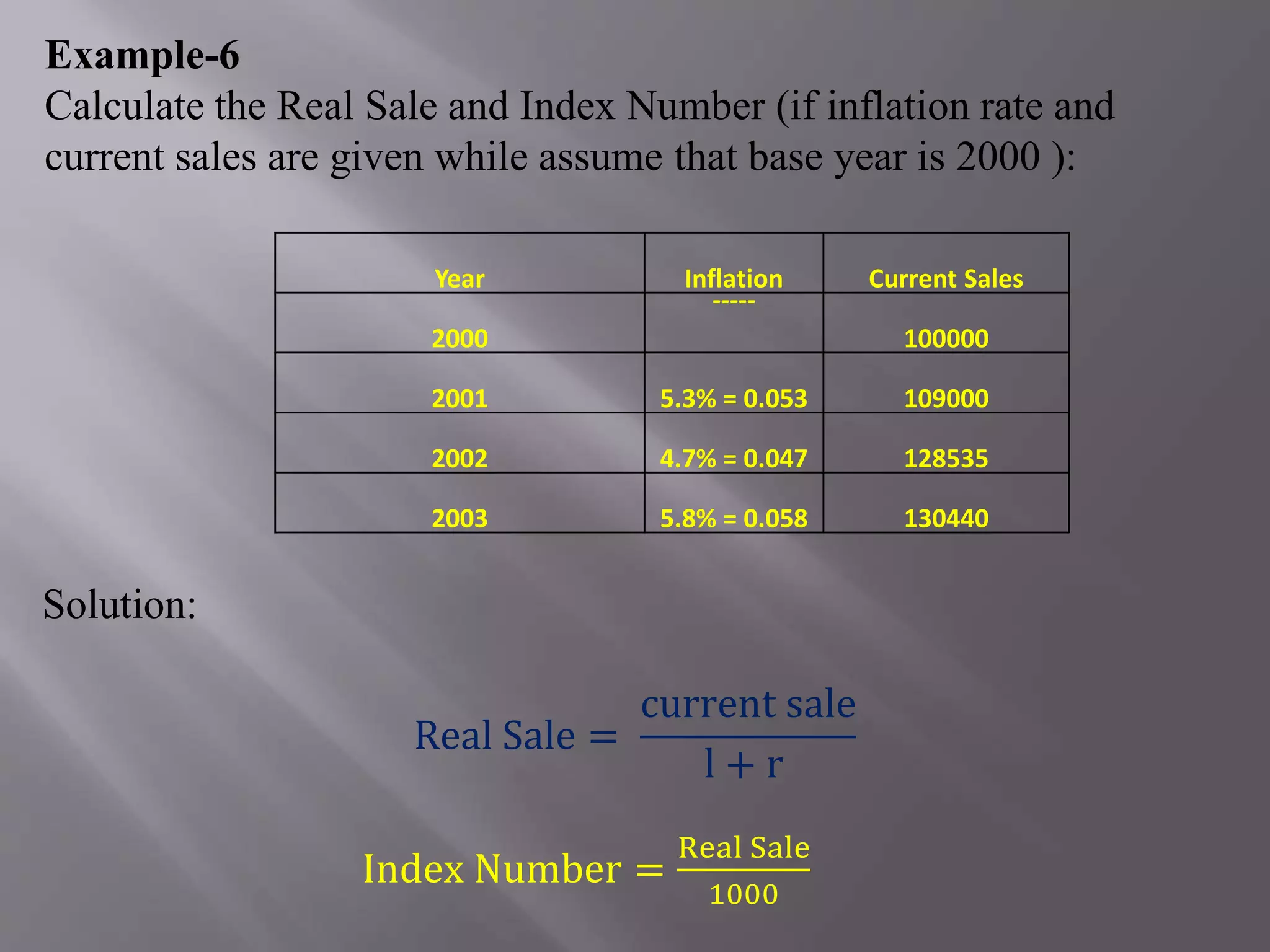 Uses of consumer price index number | PPT