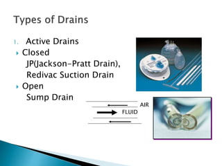 Uses of drain in abdominal surgery | PPTX