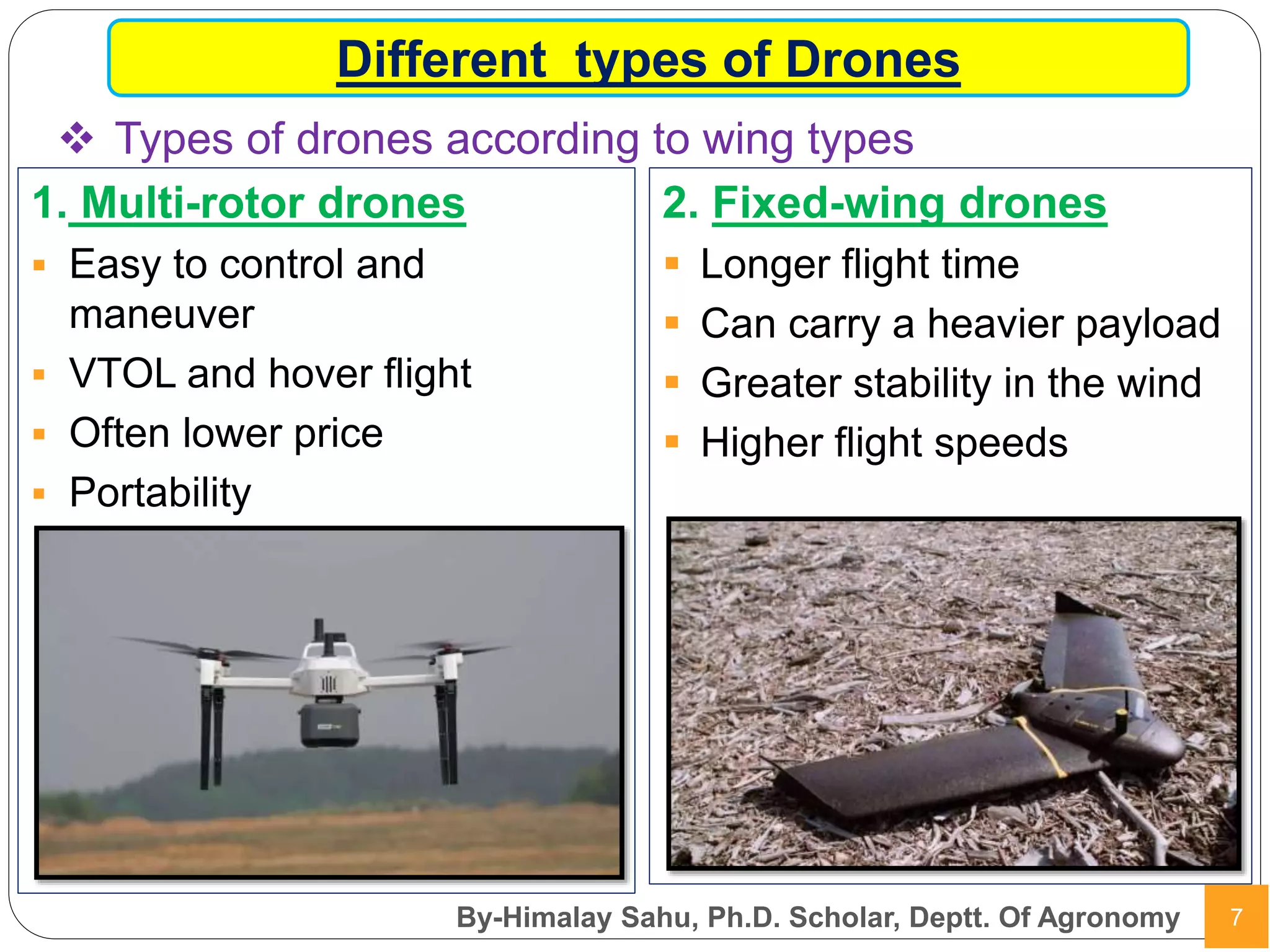 Uses of drones in general and in agriculture.pptx