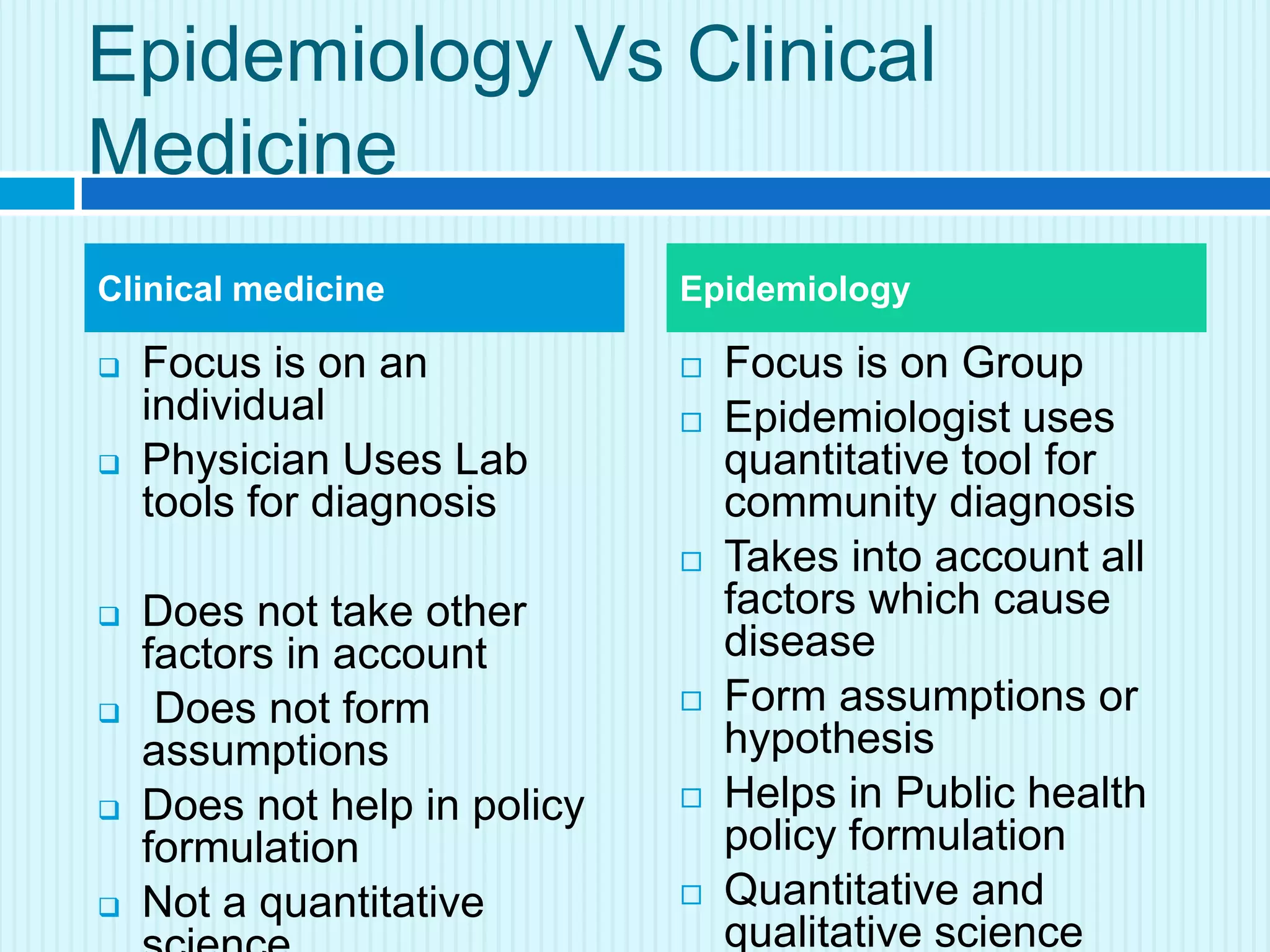 Uses of epidemiology | PPTX