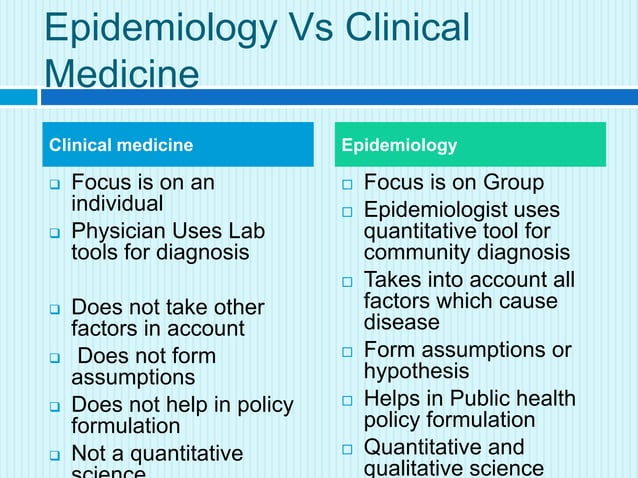 Uses of epidemiology | PPTX