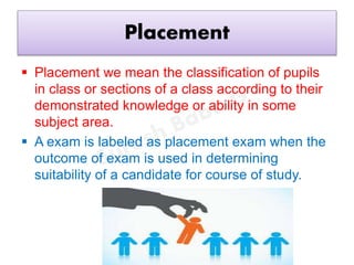 Uses of Evaluation in Education | PPTX