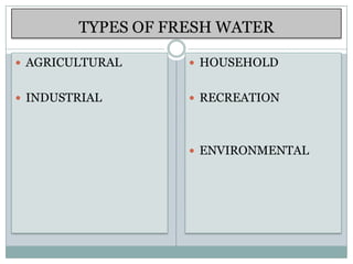 Uses of fresh water | PPTX