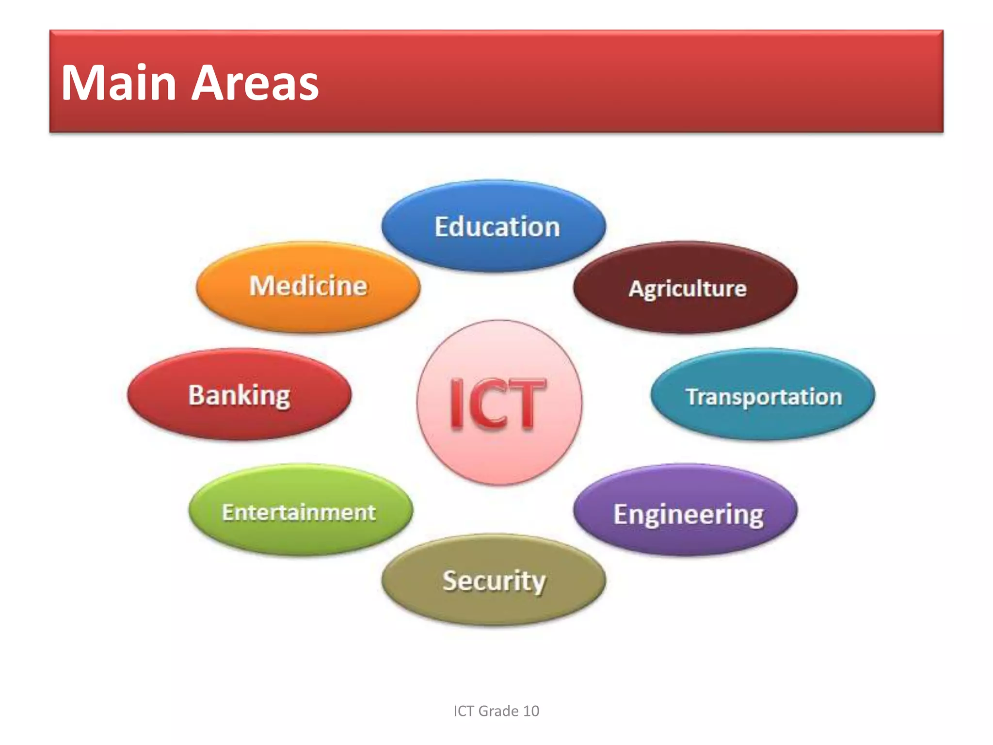 Uses of ict in society | PPTX