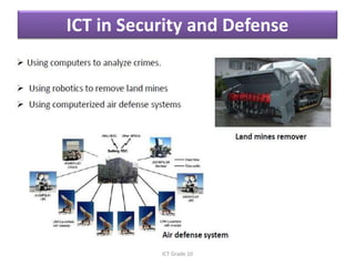 Uses of ict in society | PPTX