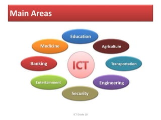 Uses of ict in society | PPTX