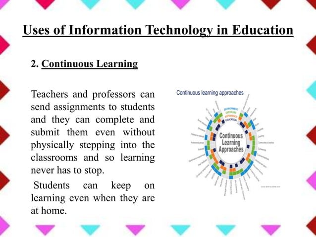 Uses of information technology | PPTX