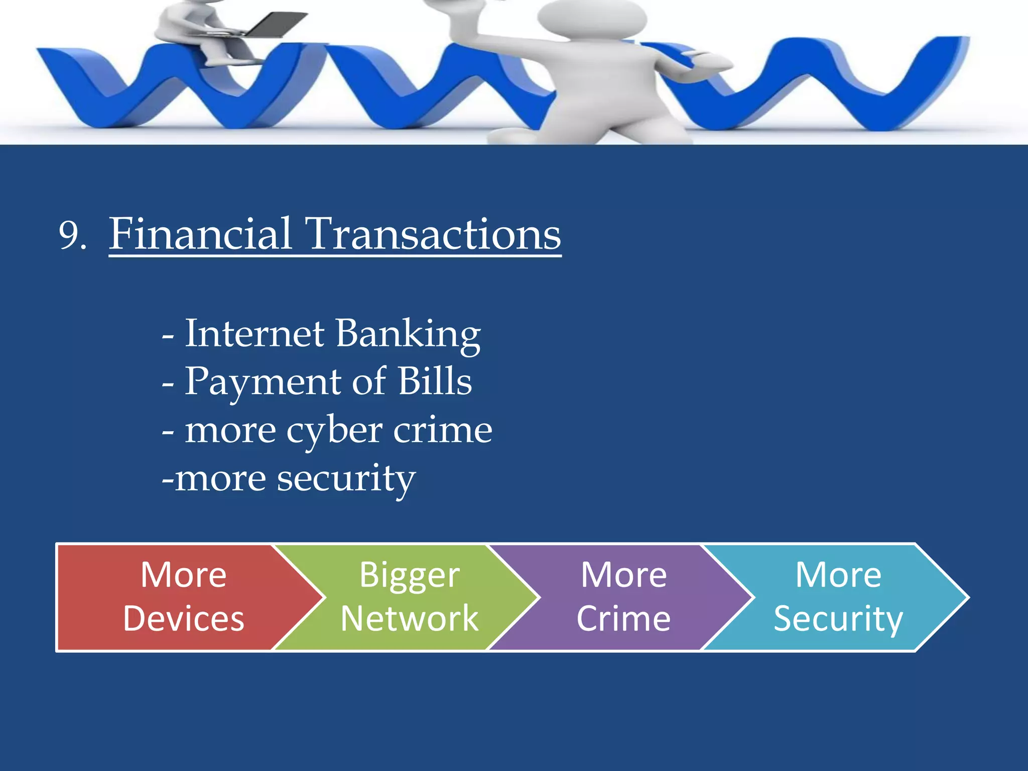 Uses of internet | PPT