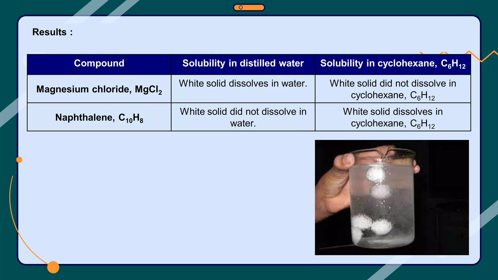 Uses of ionic compound and covalent compound in daily life | PDF