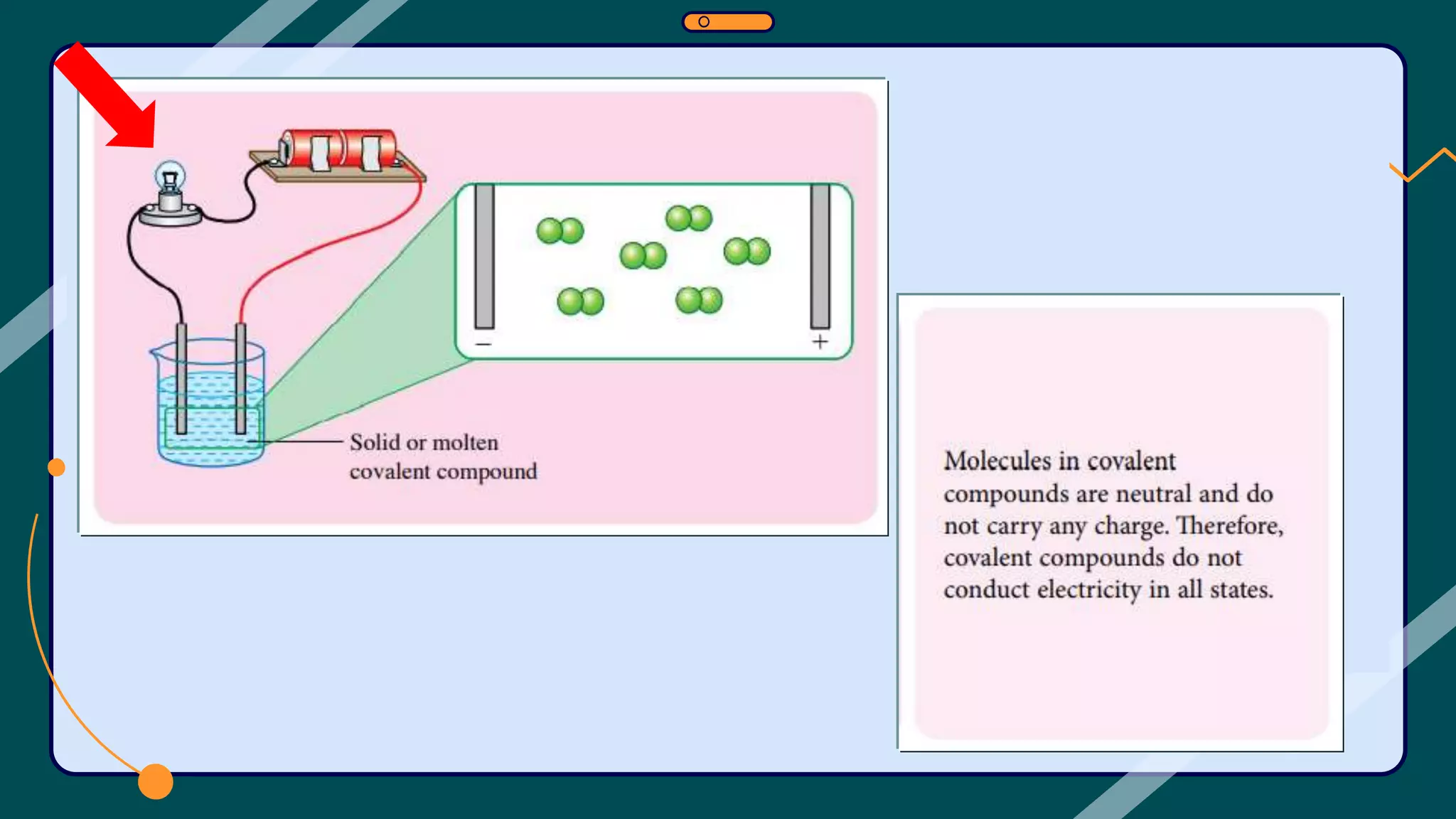 Uses of ionic compound and covalent compound in daily life | PDF