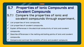 Covalent Compounds Examples And Uses