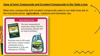 Ionic Compound Examples In Everyday Life