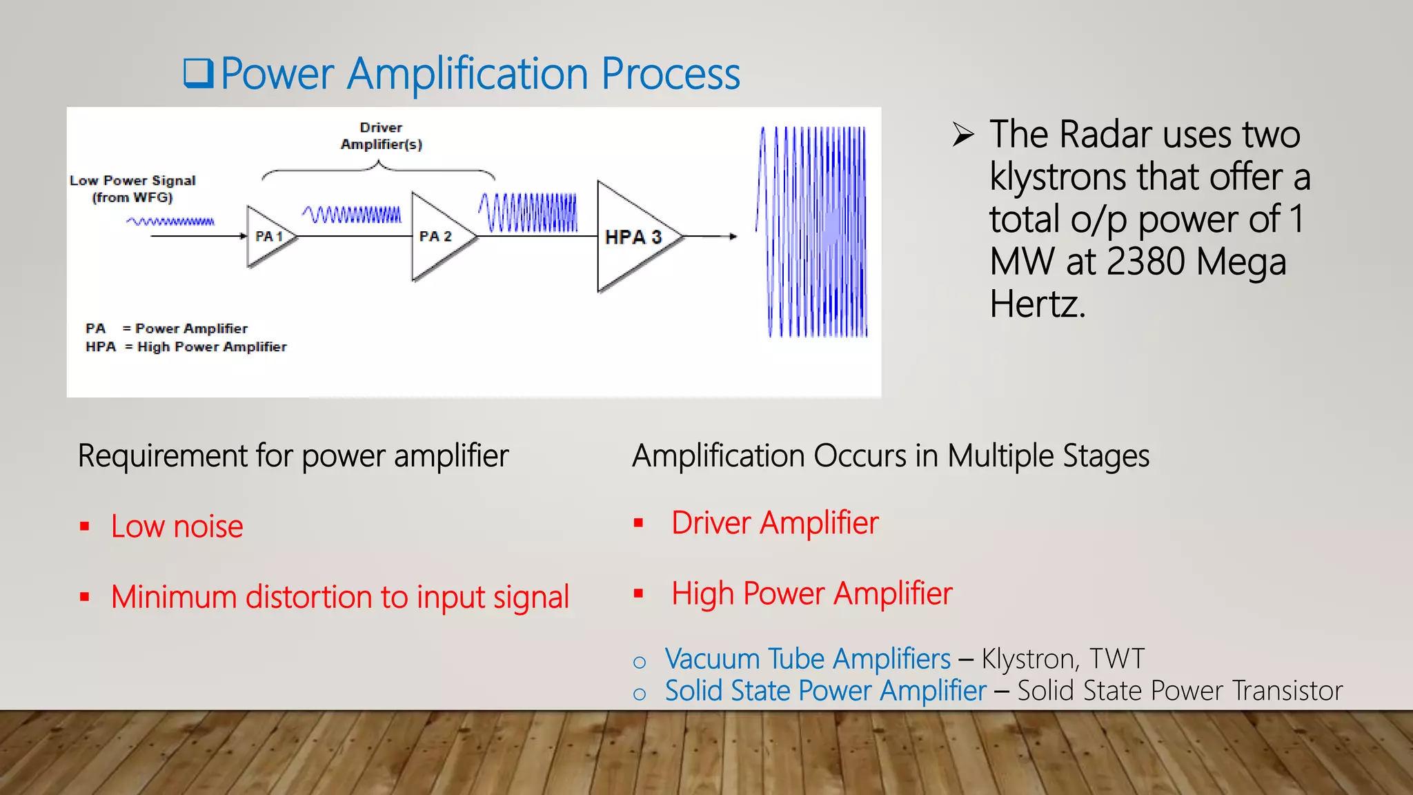Uses of klystron amplifiers in radar | PPTX