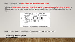 Uses of klystron amplifiers in radar | PPTX