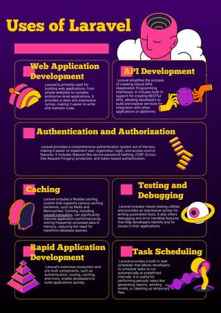 uses of laravel.pdf