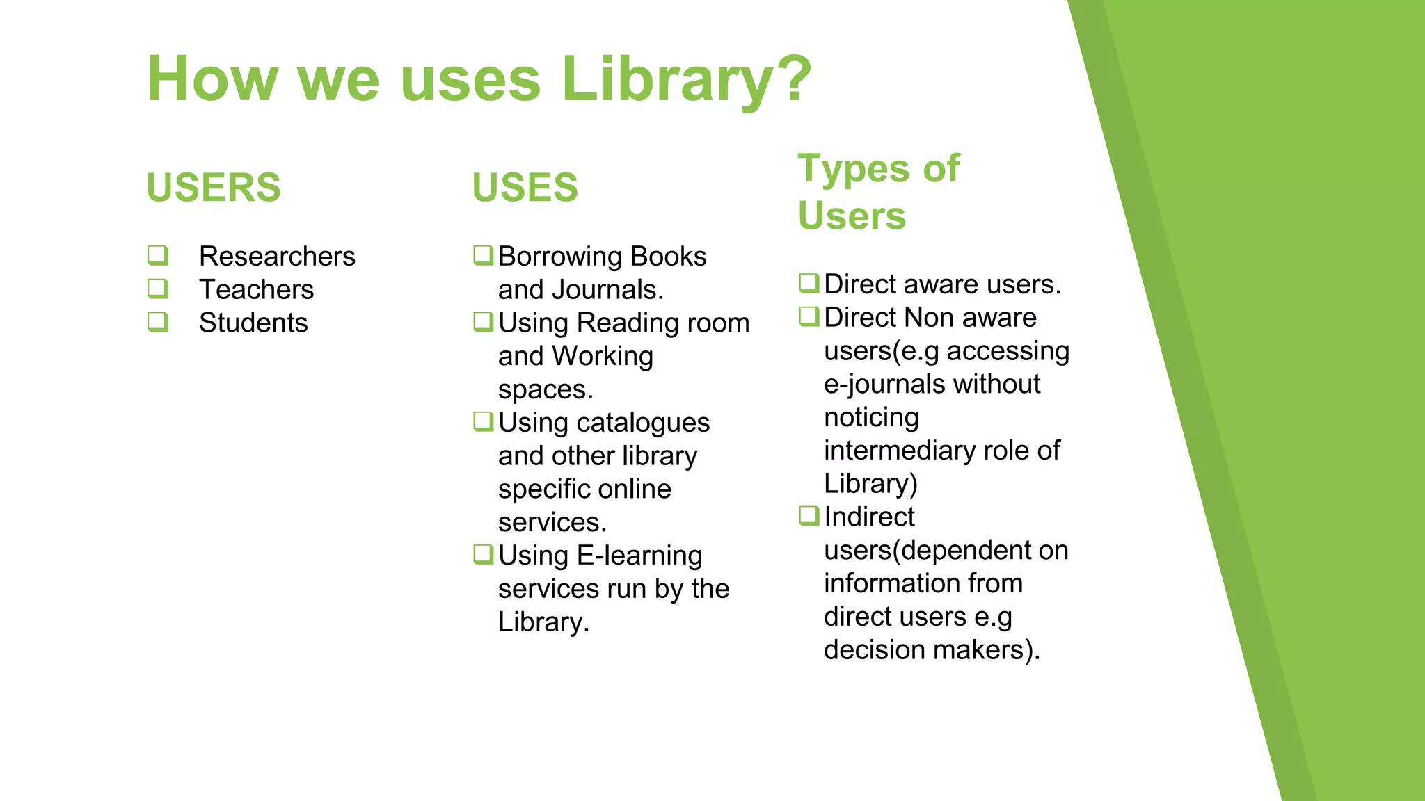 Uses of libray and internet | PPTX