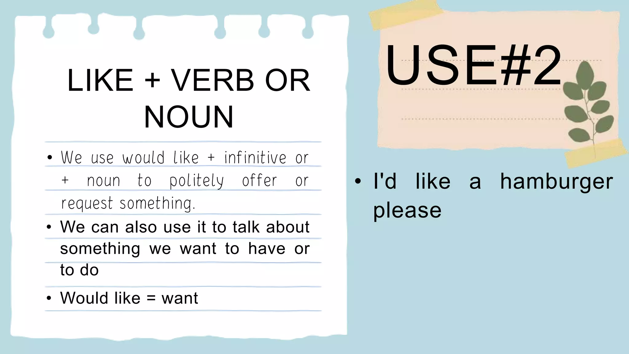 USES OF LIKE 9A B1+.pptx