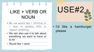 USES OF LIKE 9A B1+.pptx