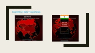Uses of maps and illustrations in newspaper | PDF