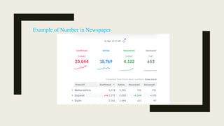 Uses of maps and illustrations in newspaper | PDF