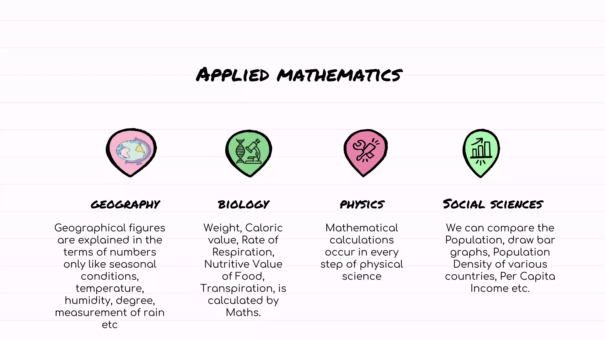 Uses of maths | PPTX