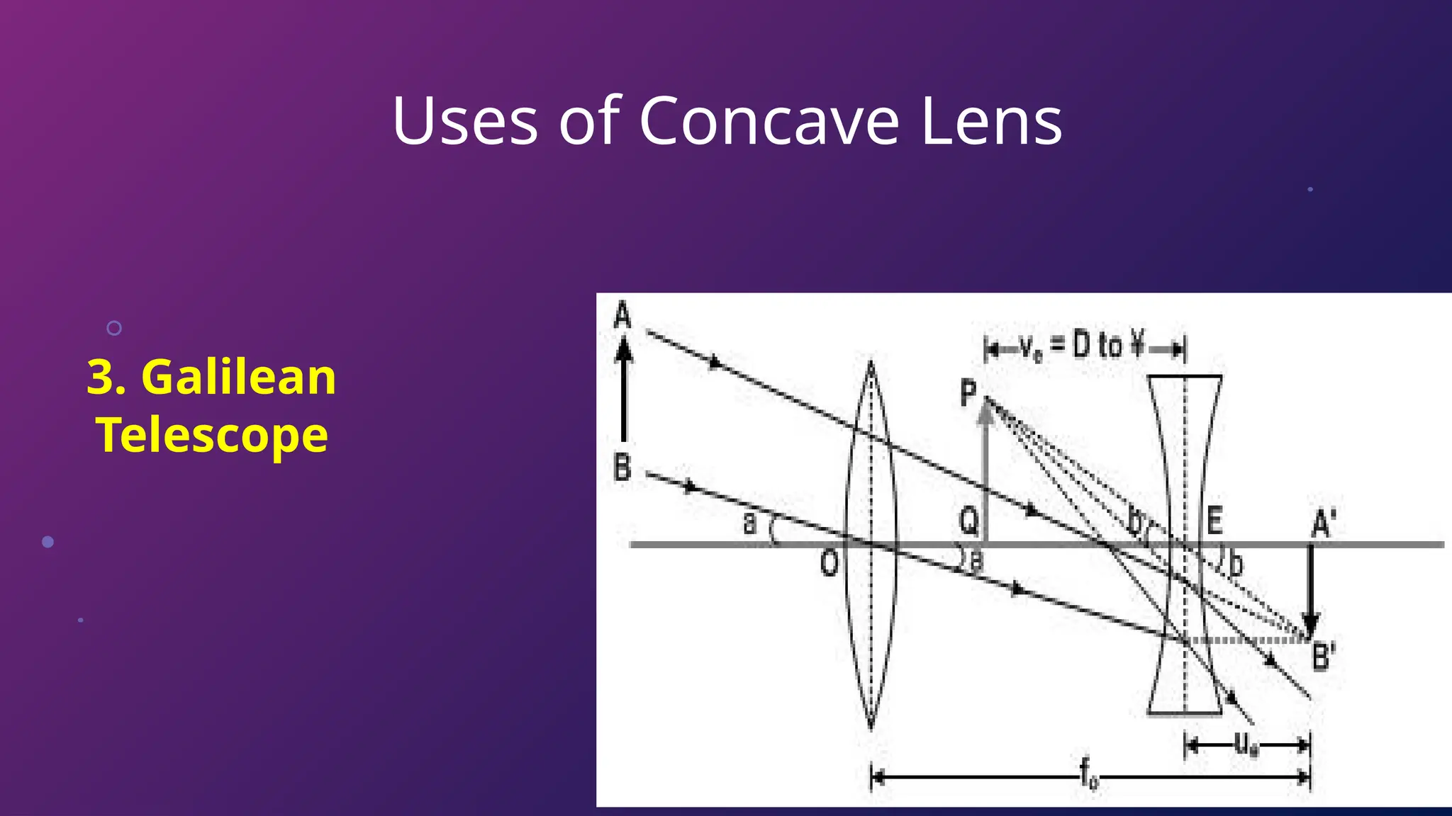 Uses of Mirrors and Lenses and the practical uses of it. | PPTX