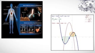 Uses of multimedia | PPTX