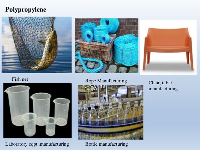 Uses of polymer